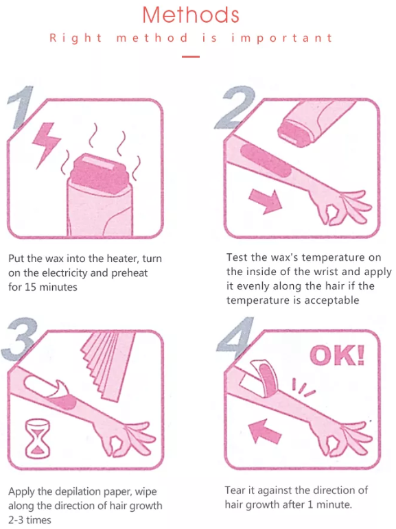 Doll Wax Kit – Yes You Online